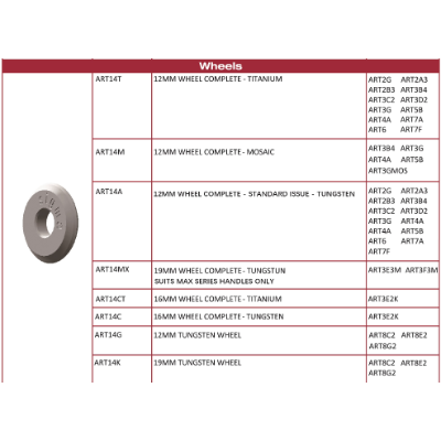 DTA Australia | SIGMA SPARE WHEEL 12MM -MOSAIC