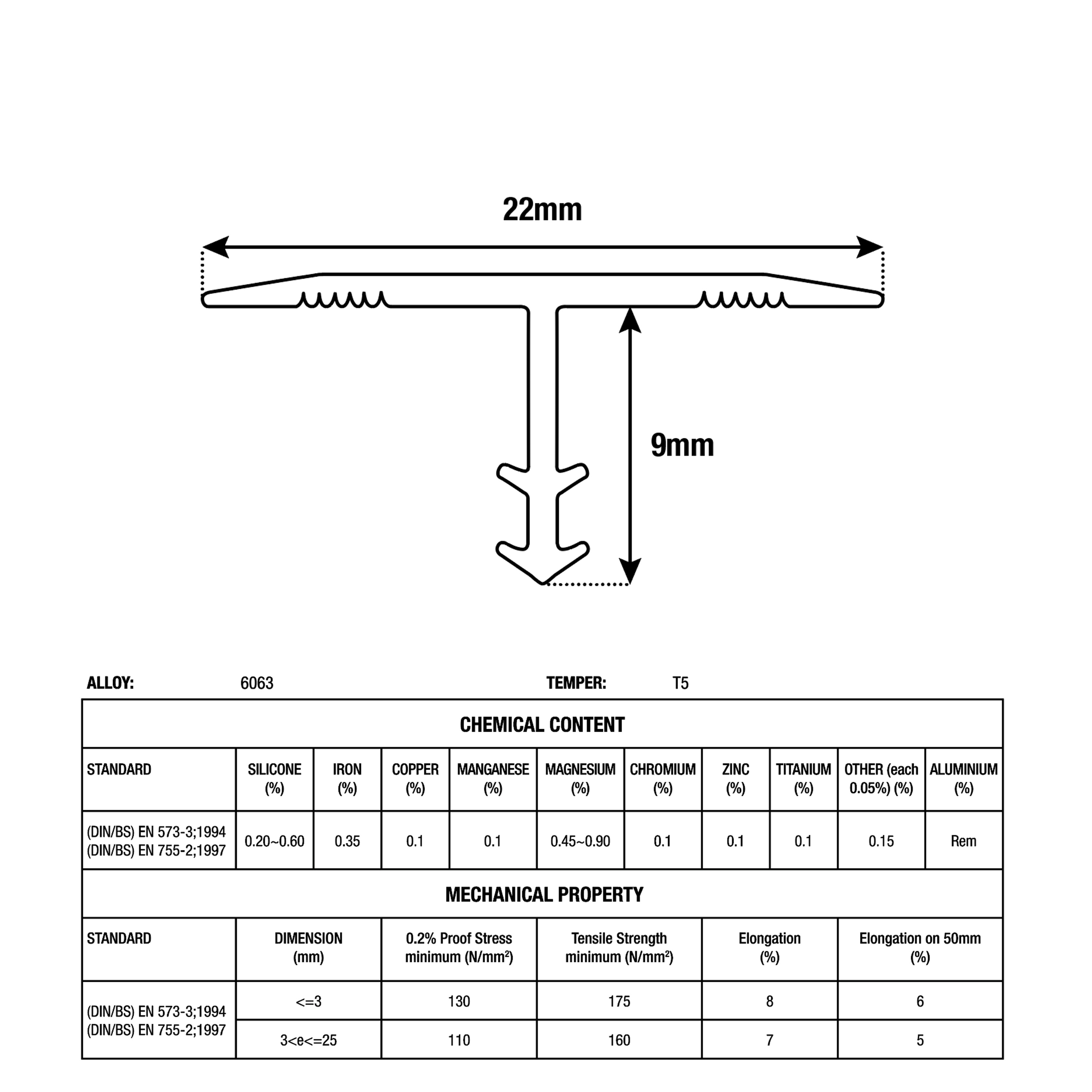 DTA Australia | DIVIDER TRIM 2.5M X 22MM PLAIN