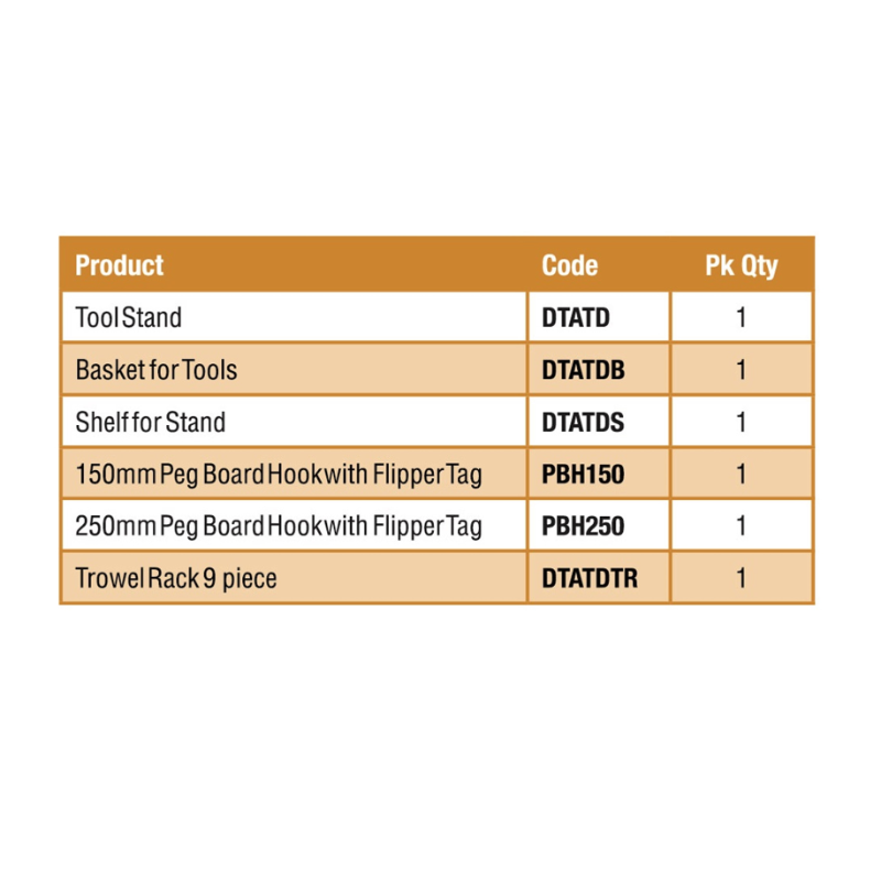 DTA Australia | DTA TOOL DISPLAY