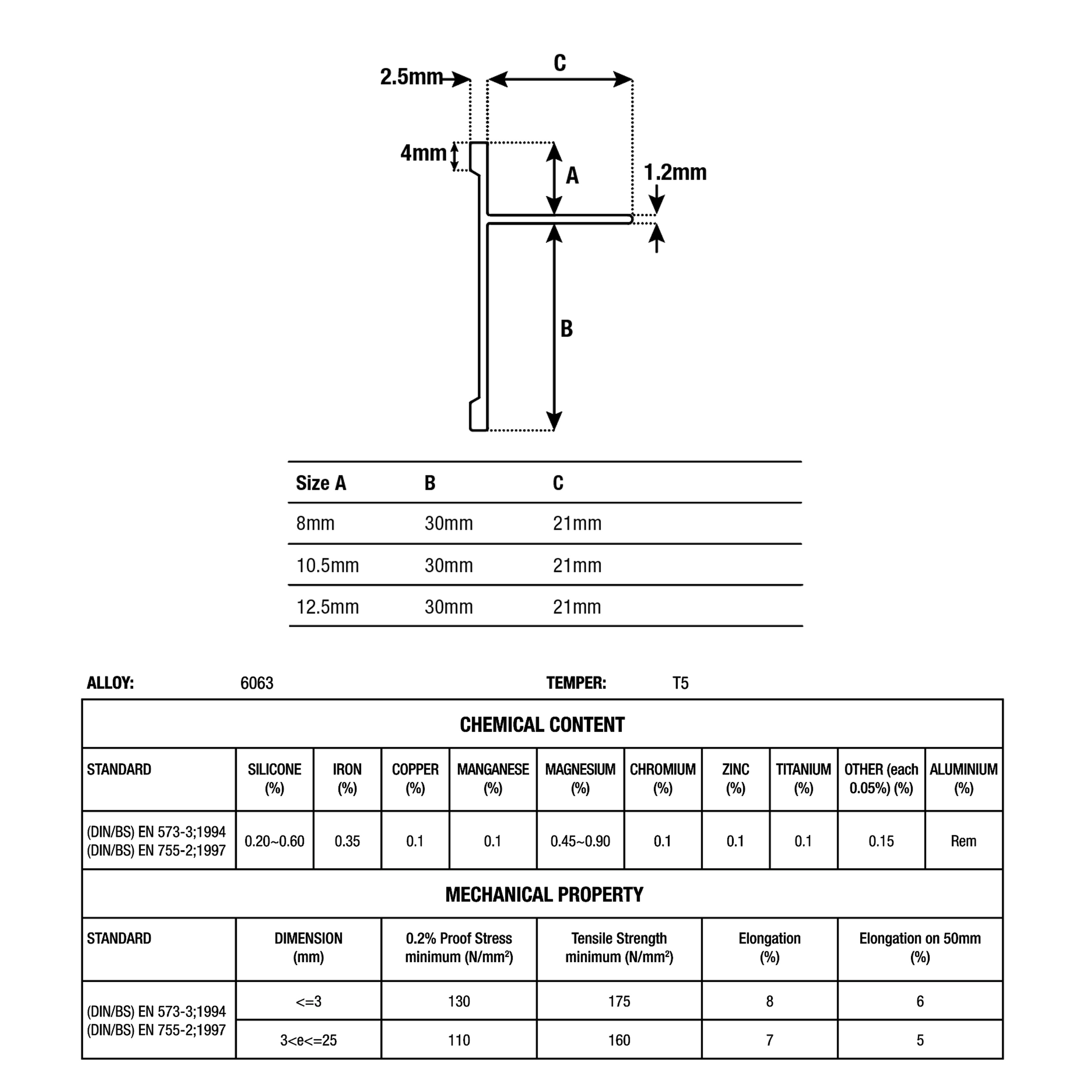DTA Australia | ALUMINIUM LIGHT BALCONY TRIM 3M X 12MM PLAIN