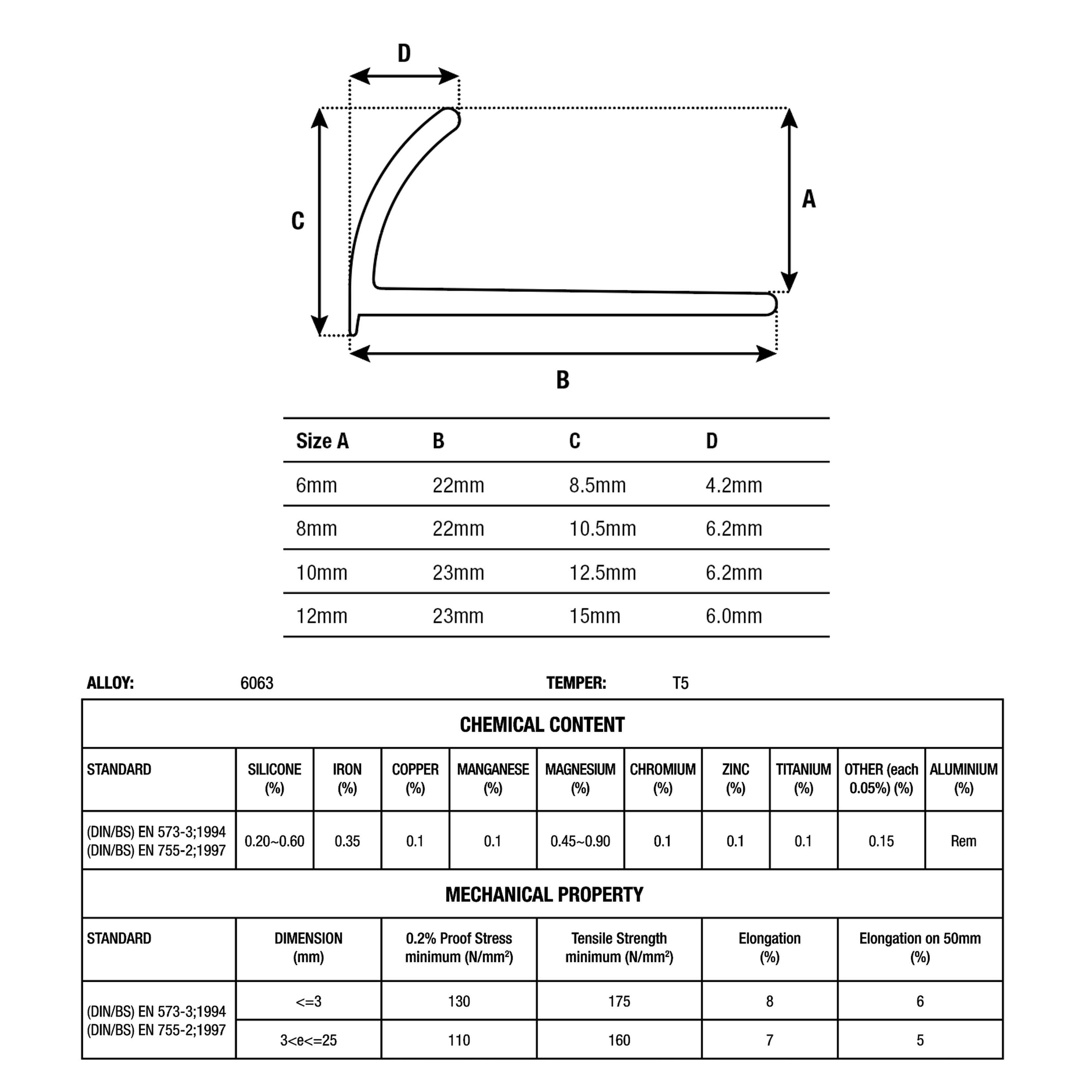 DTA Australia | ALUMINIUM ROUND EDGE 3M X 10MM BRUSHED NICKEL