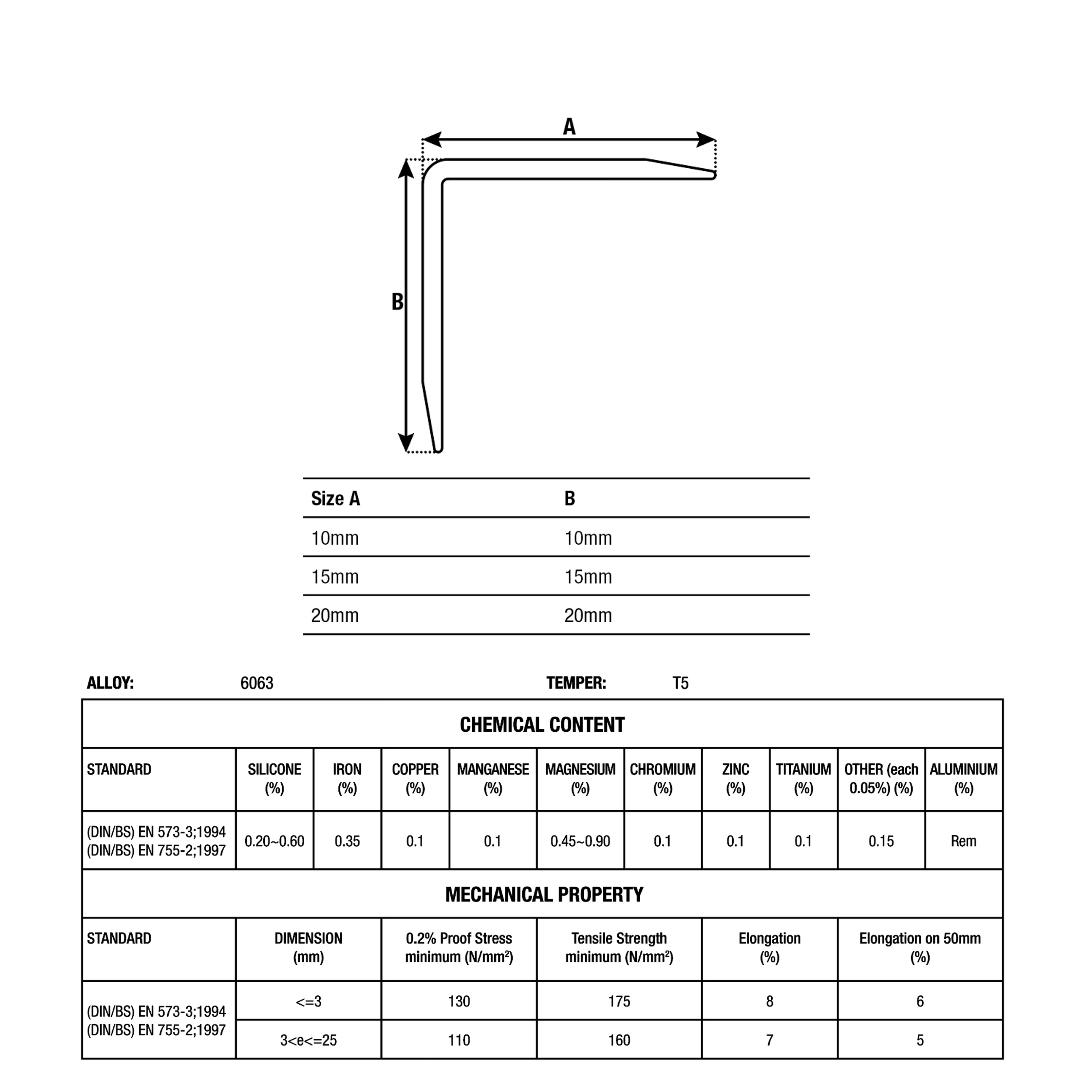 DTA Australia | RETRO FIT L-SHAPE TRIM 3M X 10MM BRUSHED NICKEL
